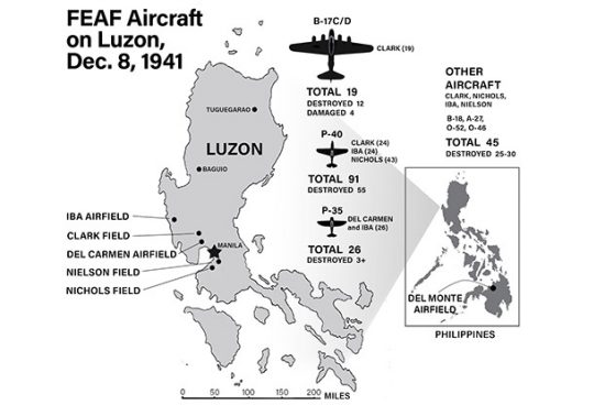 Disaster in the Philippines | Air & Space Forces Magazine