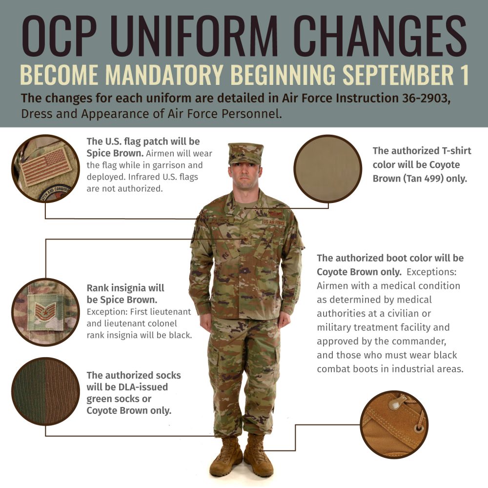 OCP sock color Archives | Air & Space Forces Magazine