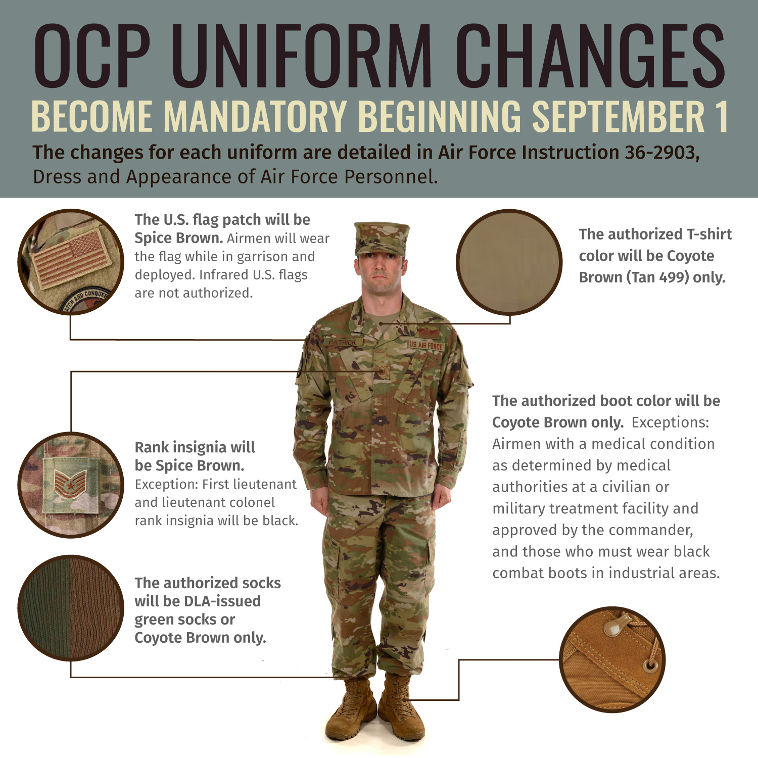 USAF Delays Uniform Changes During Pandemic | Air & Space Forces Magazine