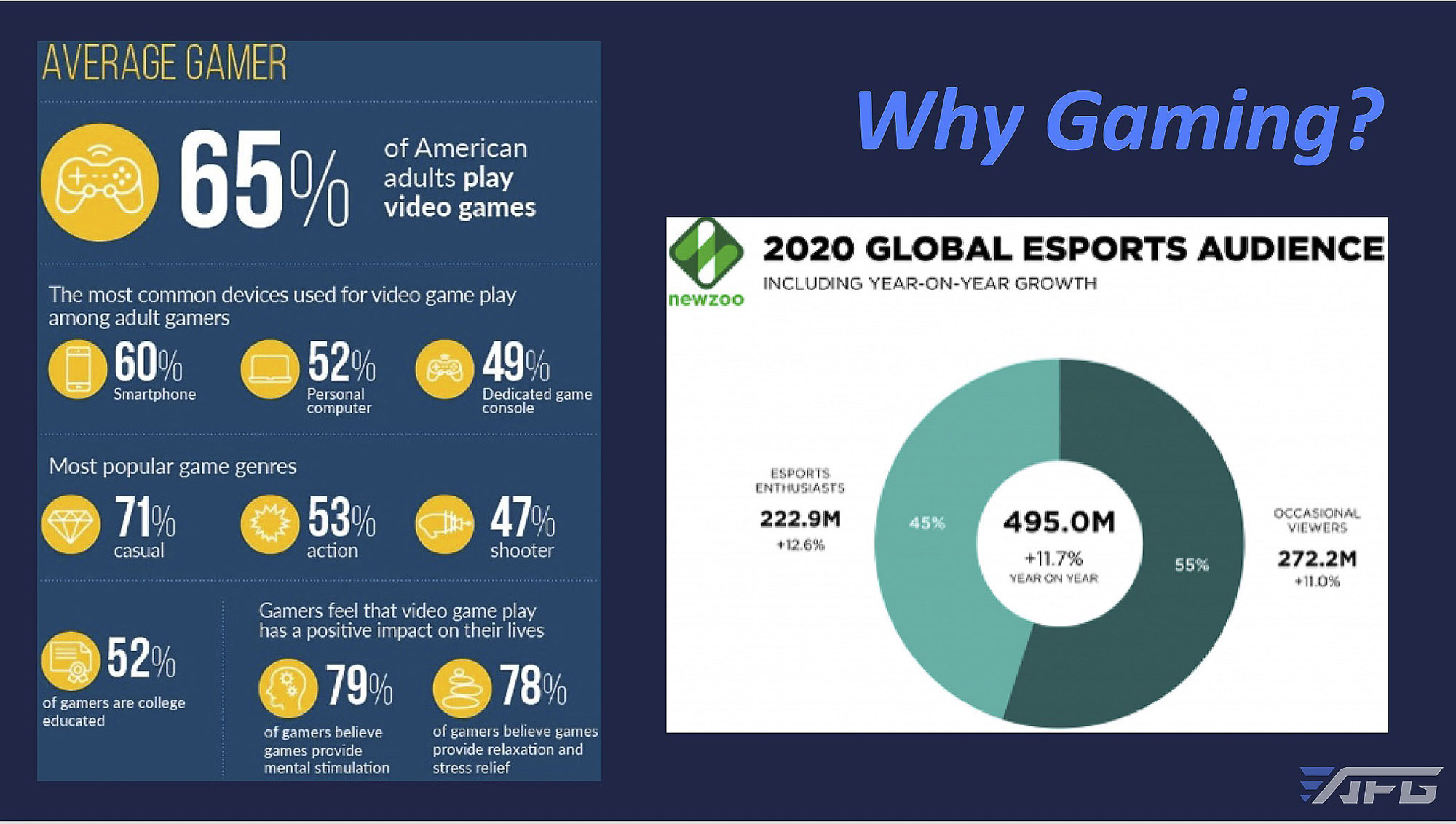 Let the Games Begin | Air & Space Forces Magazine