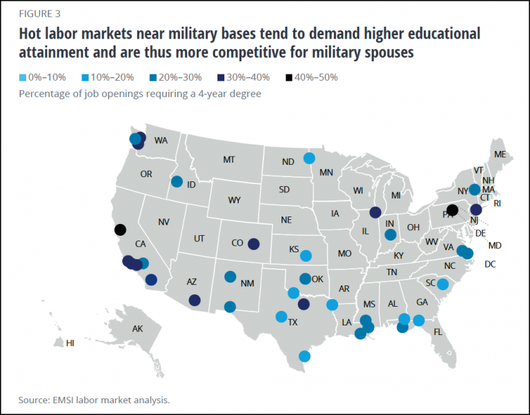 Report: Severity of Military Spouse Employment Issues Varies by ...