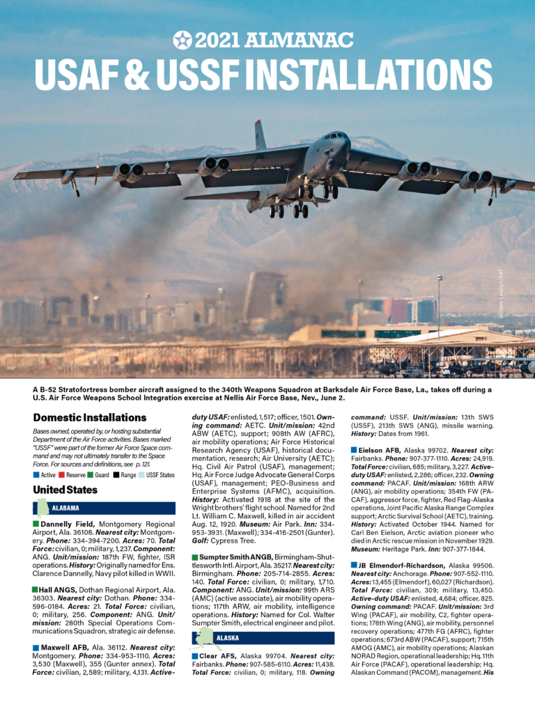 2021 USAF & USSF Almanac: USAF & USSF Installations | Air & Space ...