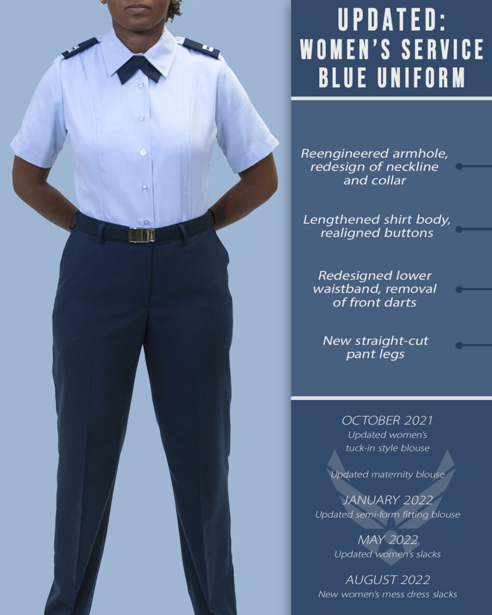 Here's When New PT Gear, Other Updated Uniforms Will Be Available for ...