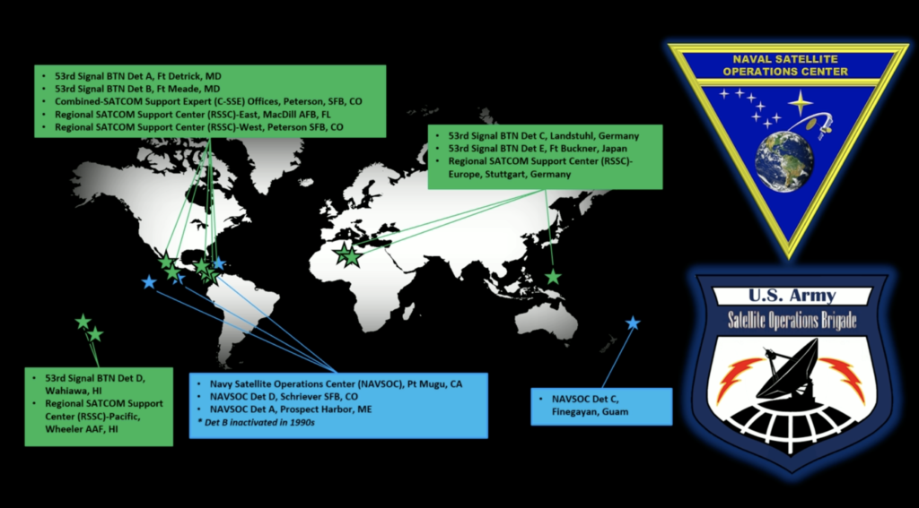 New Guardians, Unit Transfers Will be Delayed With CR, Space Force Says ...