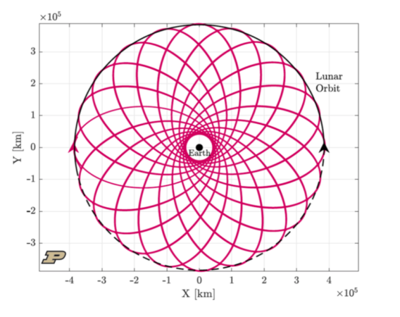 Jervis Autonomous Module Archives | Air & Space Forces Magazine