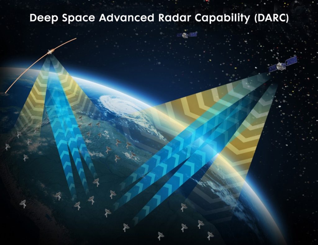 Space Situational Awareness Archives Air And Space Forces Magazine