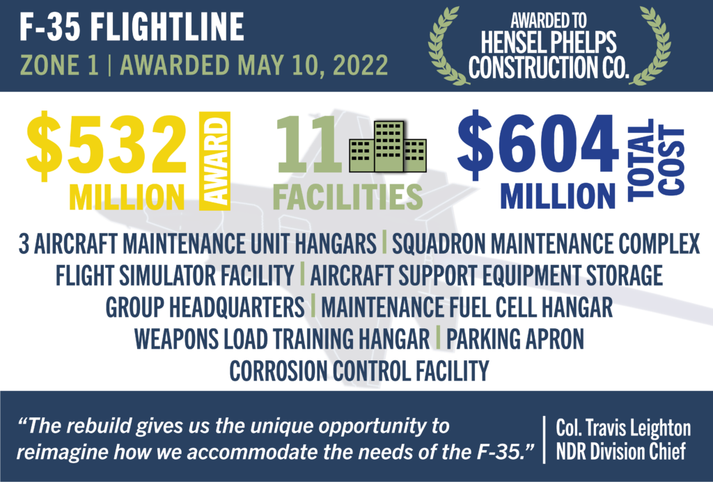 Air Force’s Biggest MILCON Contract Ever on Record Goes to Tyndall ...