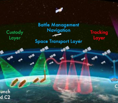 NATO Expansion | Space Acquisition | USAFE's New Focus | Air & Space ...