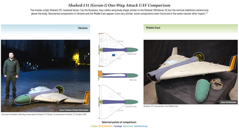 Side-by-Side: DIA Report Uses Photos to Show Russia Is Using Iranian ...