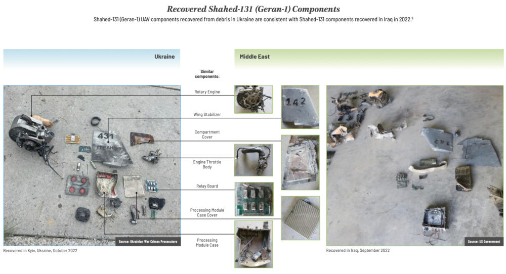 Side-by-Side: DIA Report Uses Photos to Show Russia Is Using Iranian ...