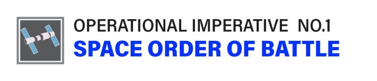 Operational Imperatives | Air & Space Forces Magazine