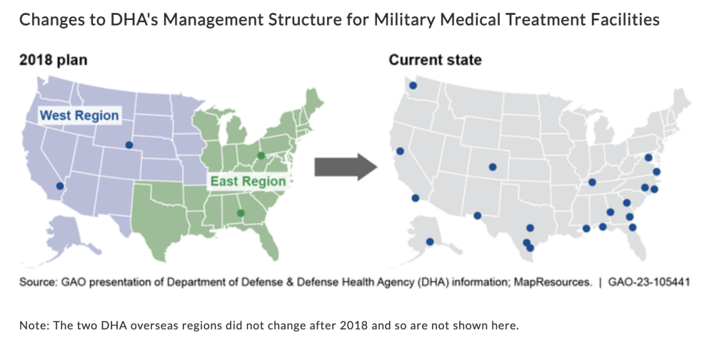 USAF, DOD Press Forward With Changes to Medical Services—But Questions ...