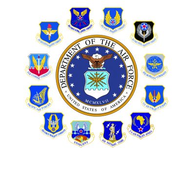 Potential Changes for MAJCOMs? | X-37 and Chinese Space Plane ...