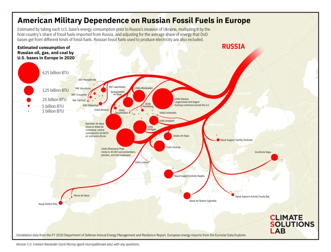 DOD Still Has No Plan To Stop Using Russian Gas in Europe