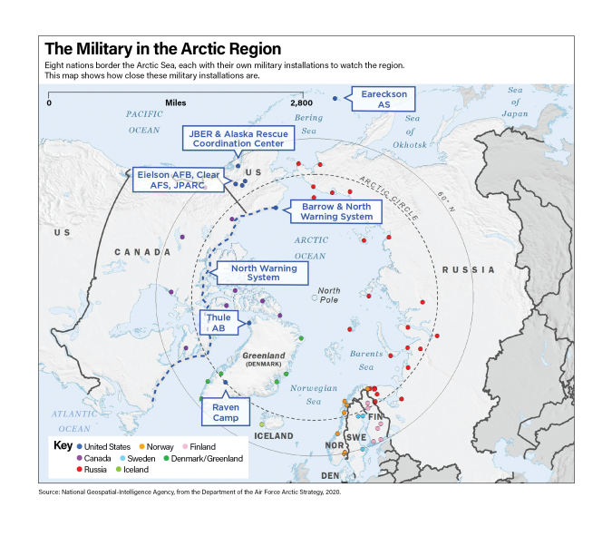 Homeland Sanctuary Lost: Securing the Arctic Flank | Air & Space Forces ...