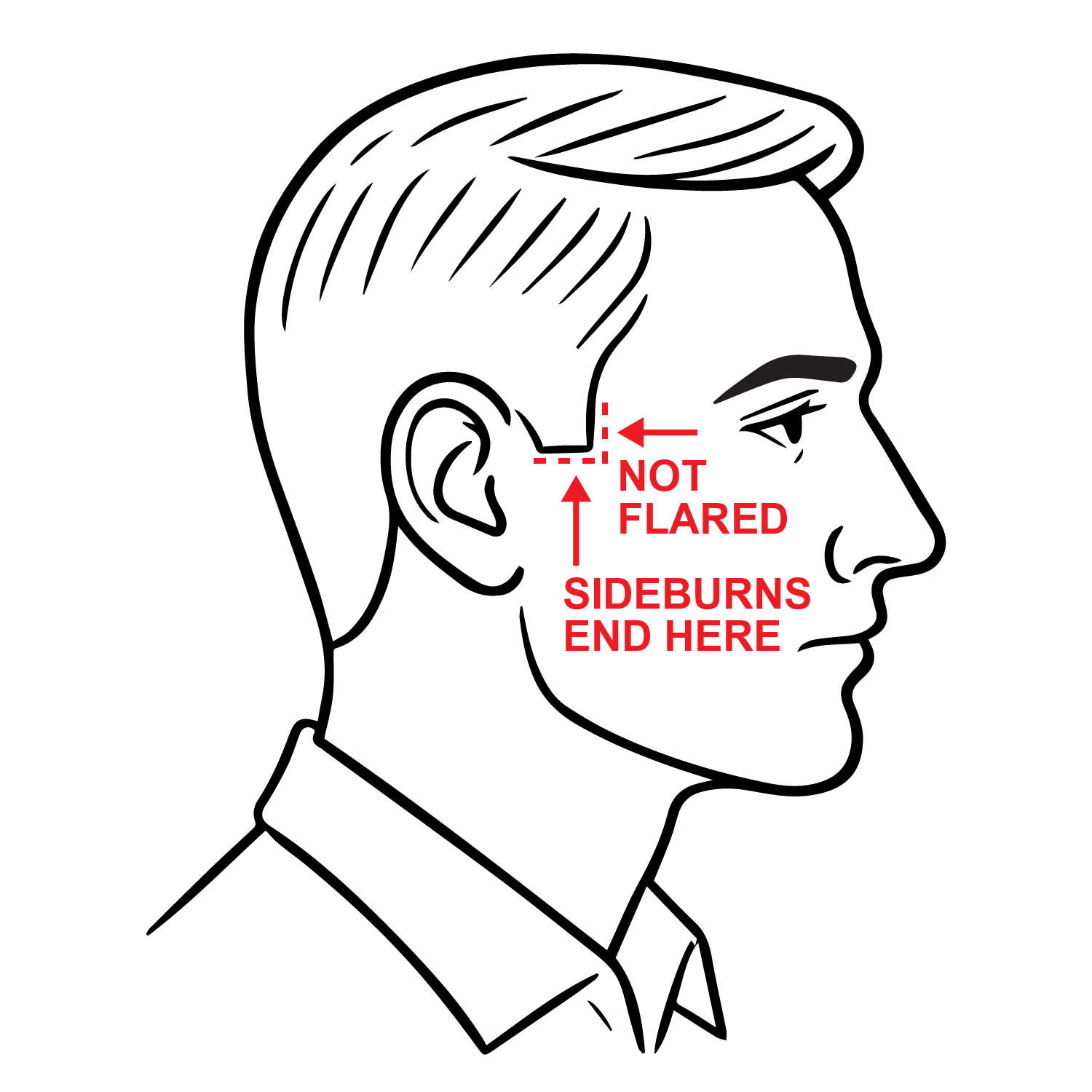 Air Force Issues New Mustache, Sideburn Standards