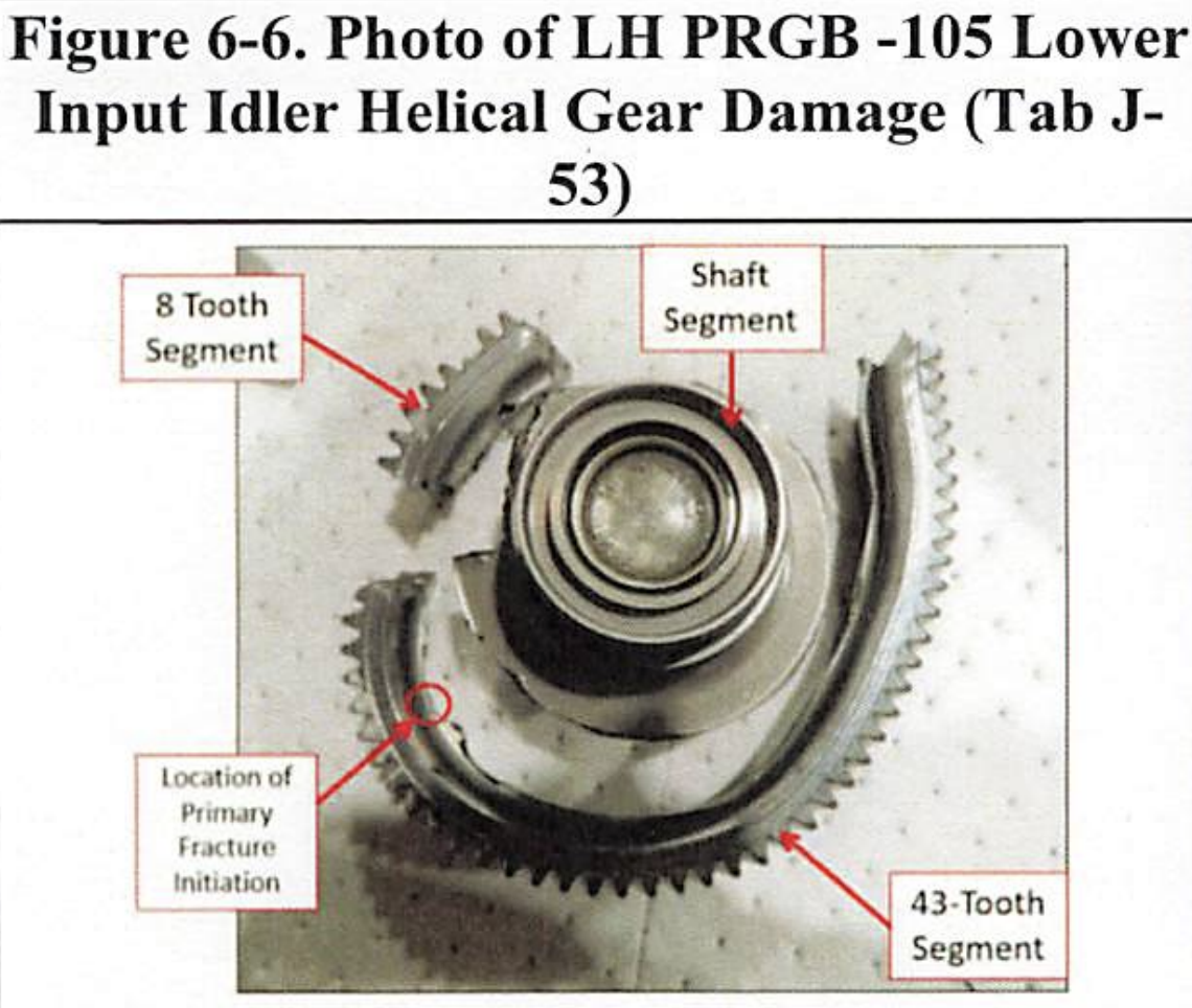 Impurities in Metal Gear Led to CV-22 Mishap: Air Force Report